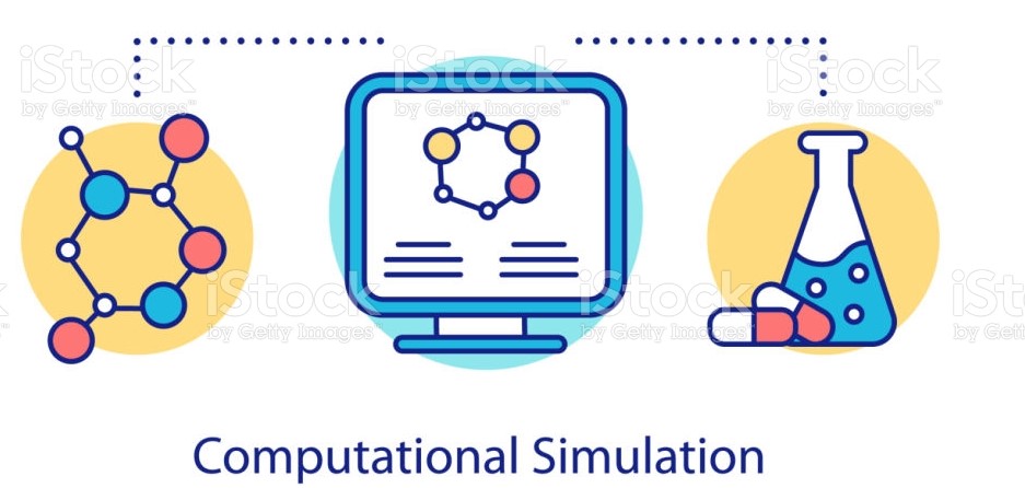 The Challenge Of Computational Simulation Hello World Im Deep Energy